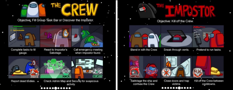 Mastering Among Us: A Comprehensive Guide to Rules and Gameplay