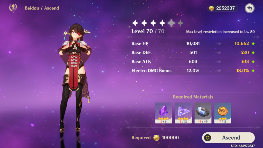 Genshin Impact Character Progression Explained – Comprehensive now.gg Upgrade Guide