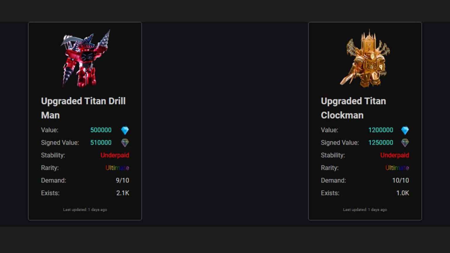 Toilet Tower Defense: Value List - Your Ultimate Guide to Unit Rankings ...