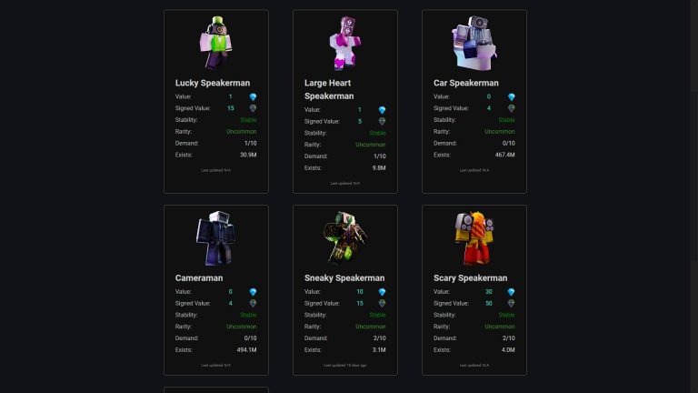 Toilet Tower Defense: Value List - Your Ultimate Guide to Unit Rankings ...