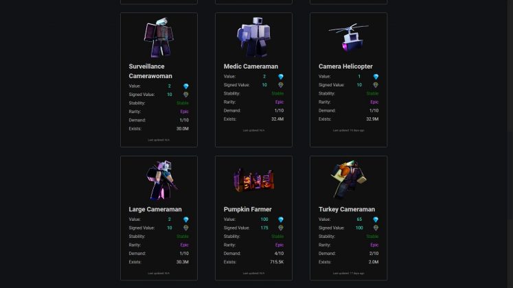 Toilet Tower Defense: Value List - Your Ultimate Guide to Unit Rankings ...