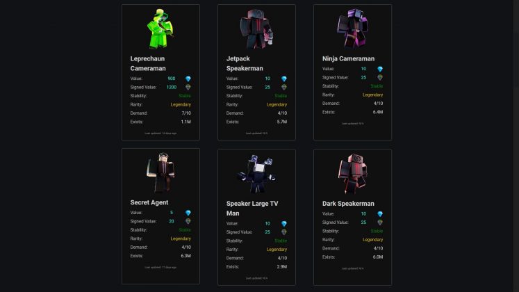 Toilet Tower Defense: Value List - Your Ultimate Guide to Unit Rankings ...