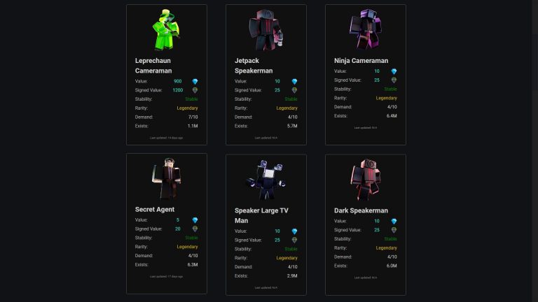 Toilet Tower Defense: Value List - Your Ultimate Guide to Unit Rankings ...