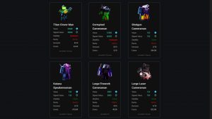 Toilet Tower Defense: Value List - Your Ultimate Guide to Unit Rankings ...