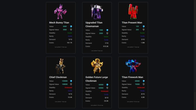 Toilet Tower Defense: Value List - Your Ultimate Guide to Unit Rankings ...