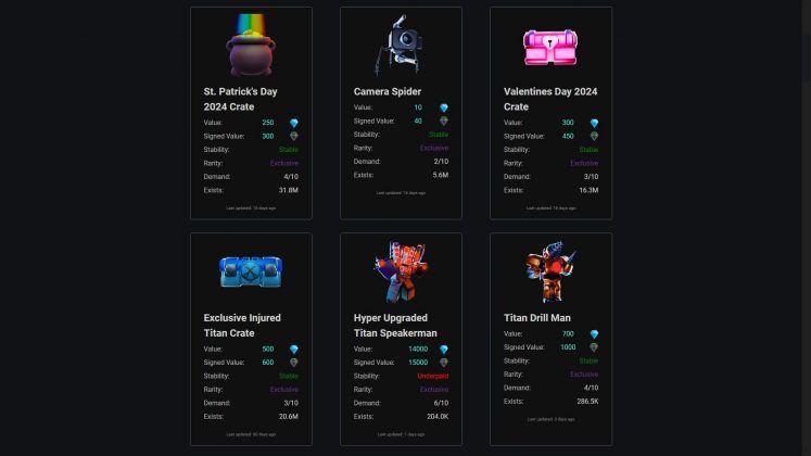 Toilet Tower Defense: Value List - Your Ultimate Guide to Unit Rankings ...